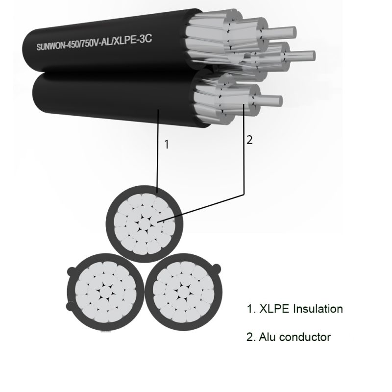 3 core twisted aluminum cable SUNWON-0.6/1kV-ABC 3x