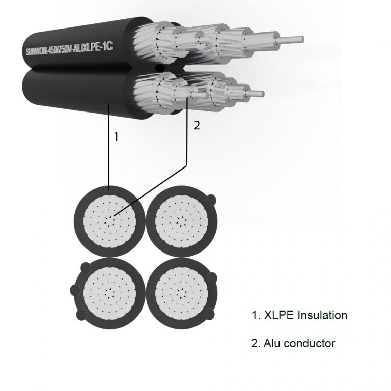 4-core twisted aluminum cable SUNWON-0.6/1kV-ABC 4x